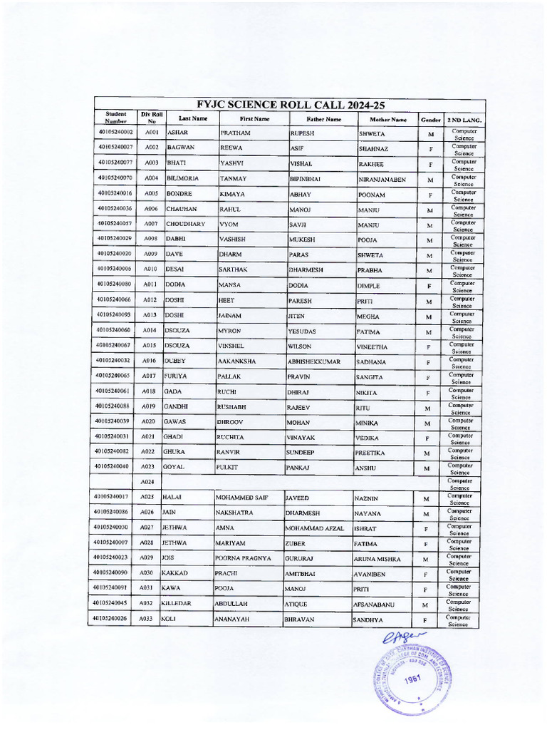 FYJC-SCIENCE Revised Roll Call | PDF