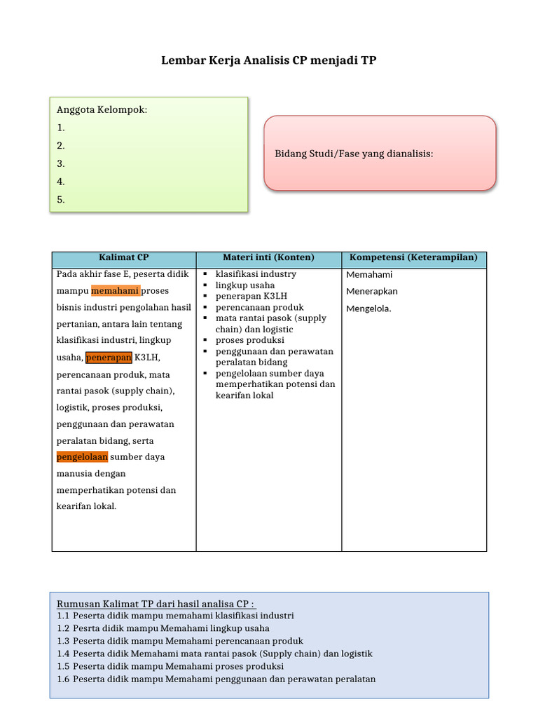 Lembar Kerja Analisis CP Menjadi TP (Contoh) | PDF