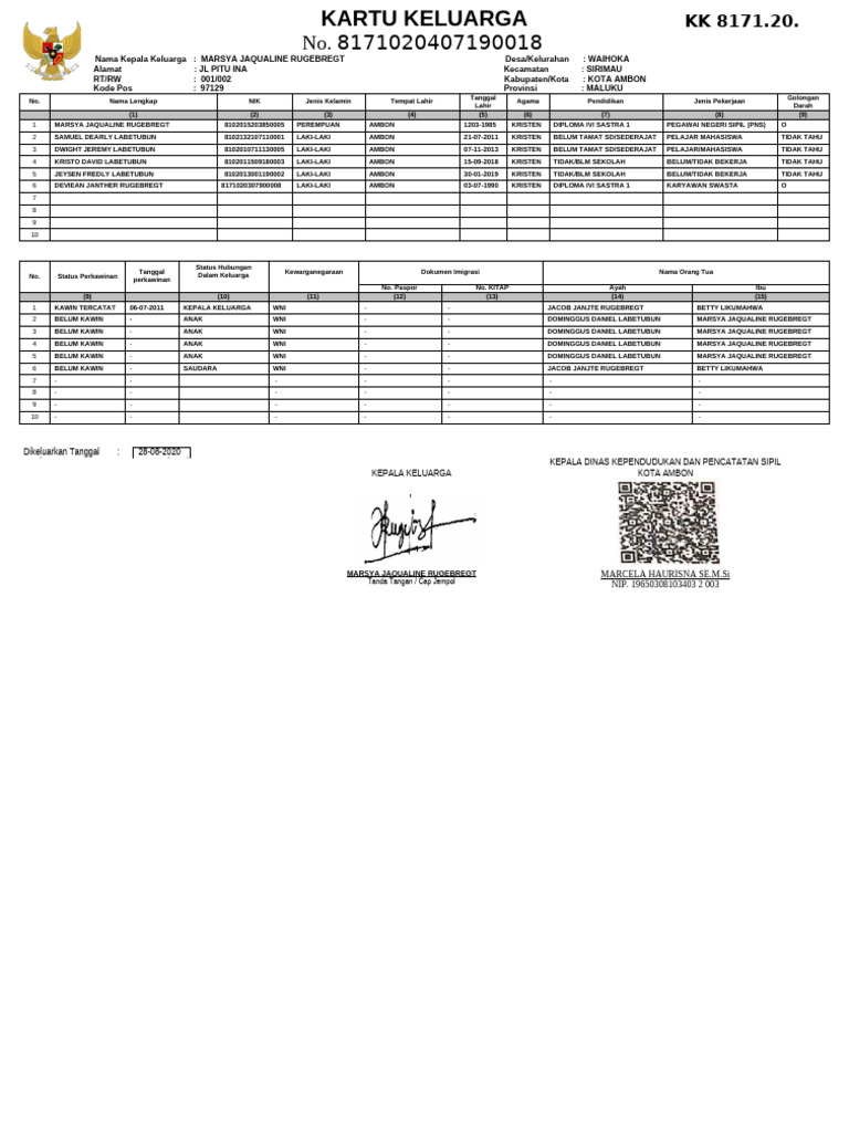 Format KK Kosong | PDF