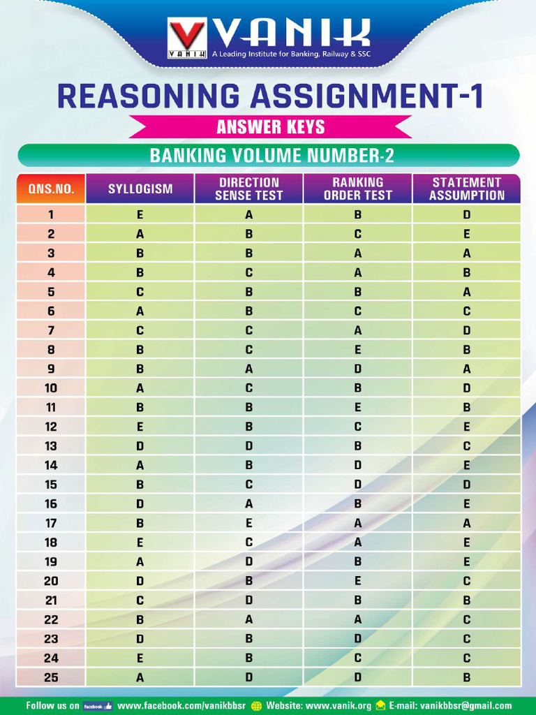 Bank v 2 Assignment 1 | PDF