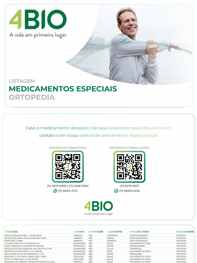 Ortopedia - Lista de Medicamentos - 4BIO | PDF