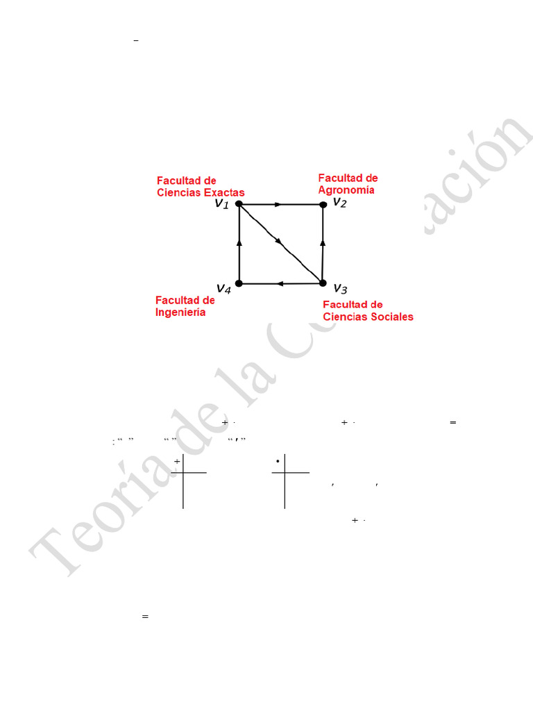 Anexo de Operaciones Con Matrices Booleanas-2024 | PDF