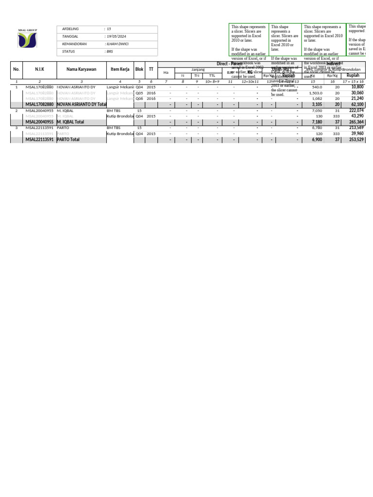Deklarasi Kontanan BM Langsir 19mei2024 | PDF