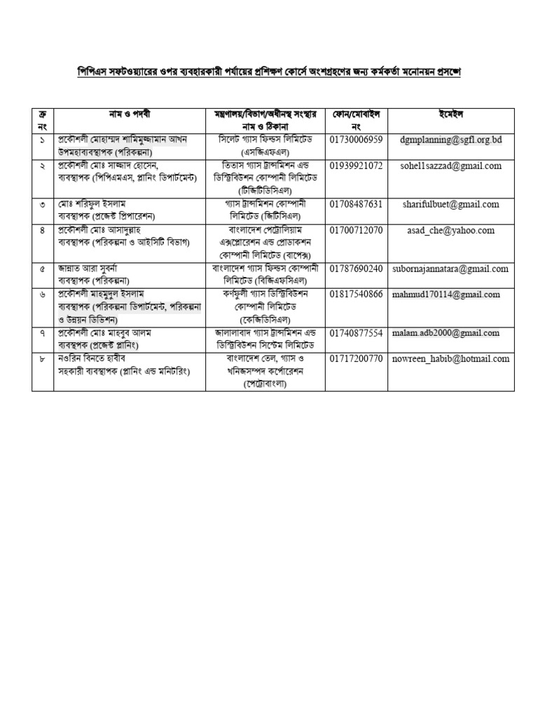 PPS Software Training | PDF