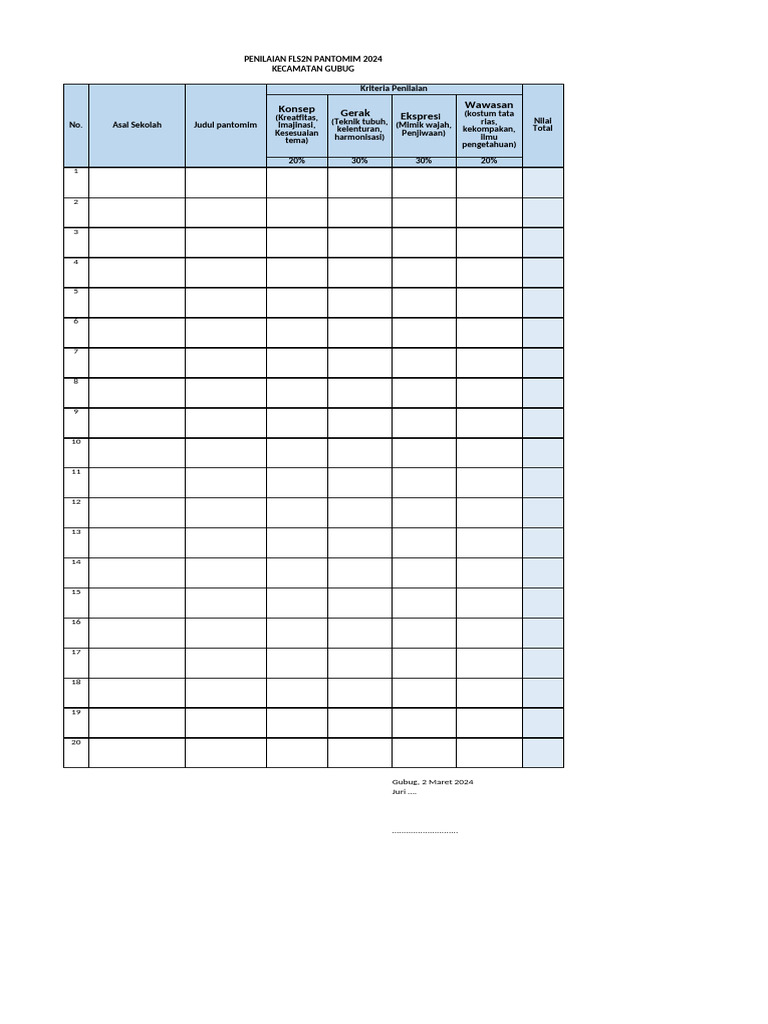 Form Penilaian Pantomim Fls2n 2024 | PDF