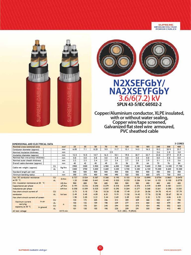 Supreme N2xsefgby | PDF