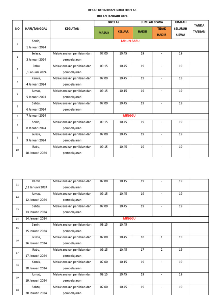 Rekap Kehadiran Guru Di Kelas 1 Bulan Januari | PDF