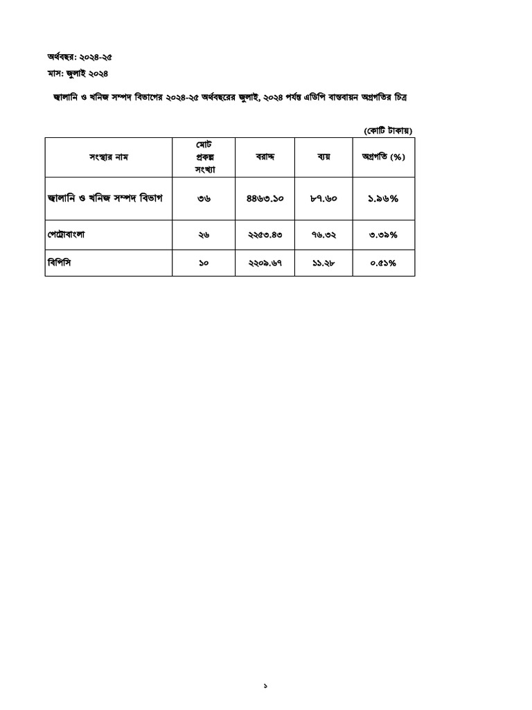 ADP Working Paper July 2024 | PDF