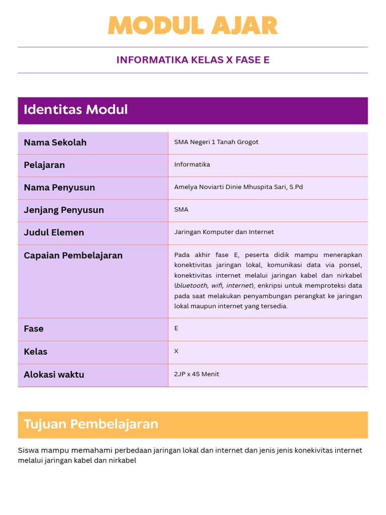 Modul Ajar TTD | PDF