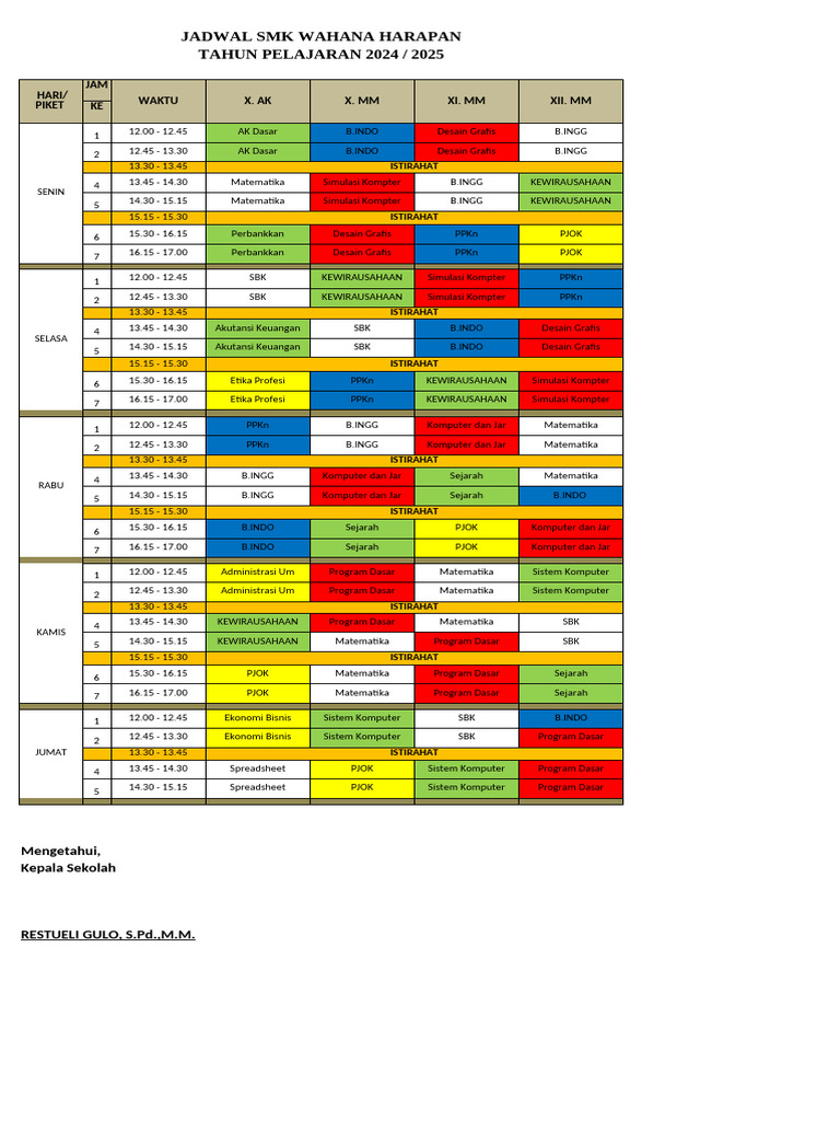 Jadwal KBM SMK Wahana Harapan | PDF