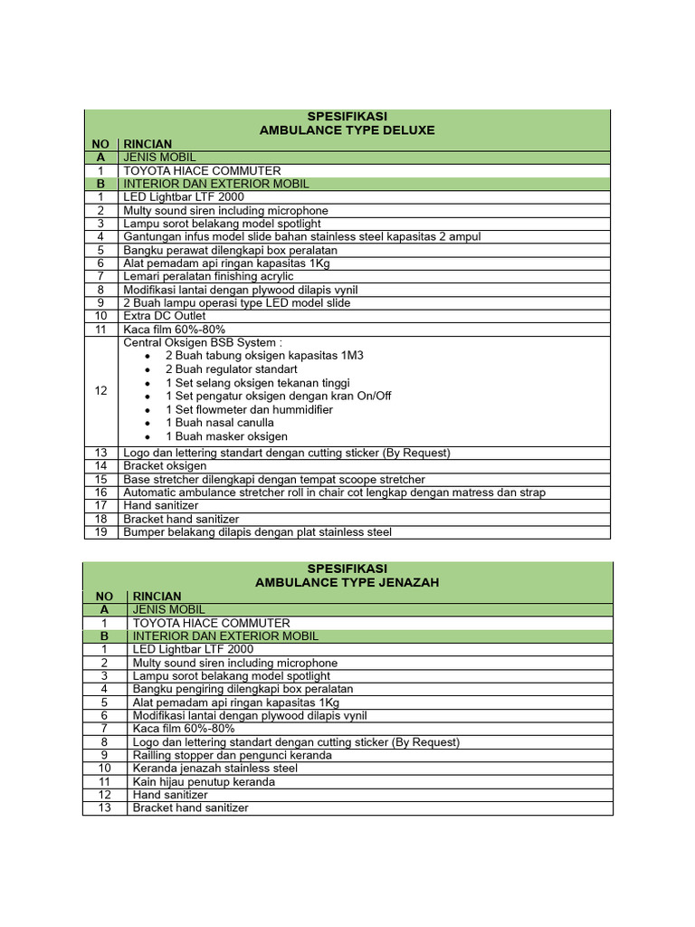 Spesifikasi Ambulance | PDF