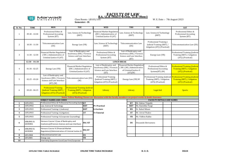 Sem IX Time Table 2023-24 | PDF