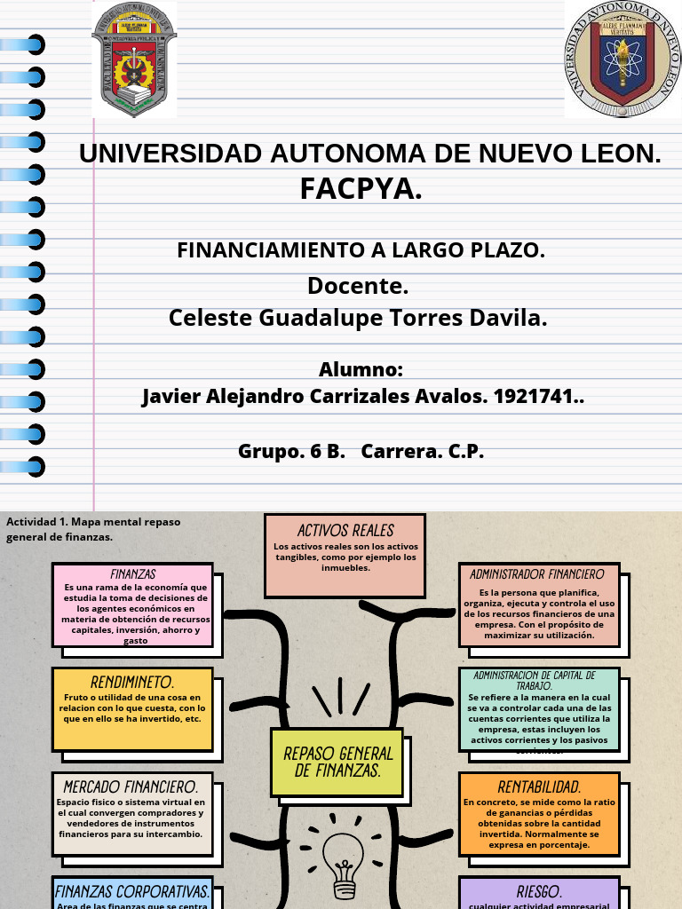 ACTIVIDAD 1. MAPA MENTAL | PDF