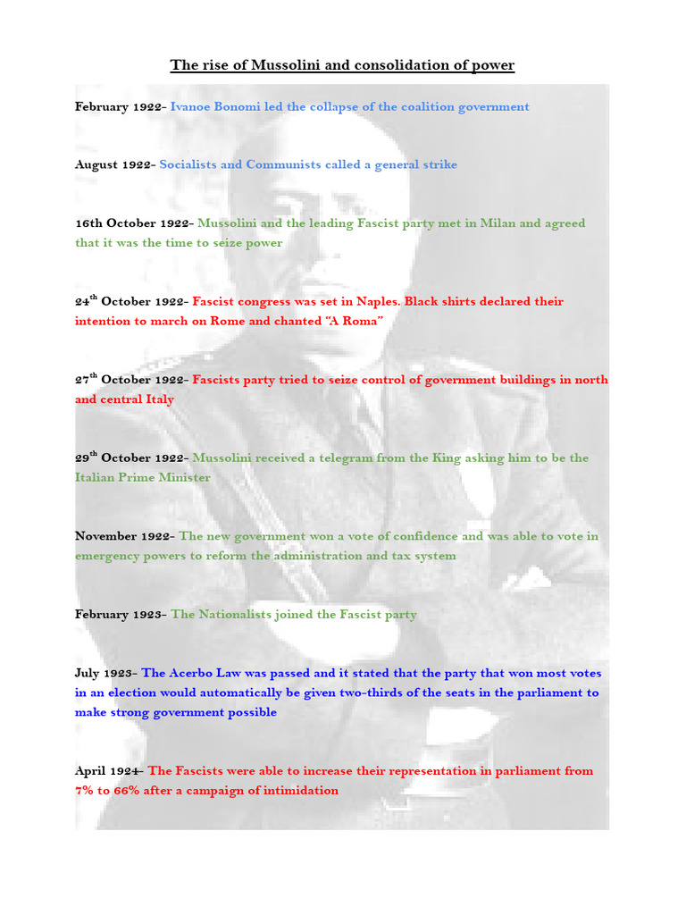 Mussolini Timeline | PDF