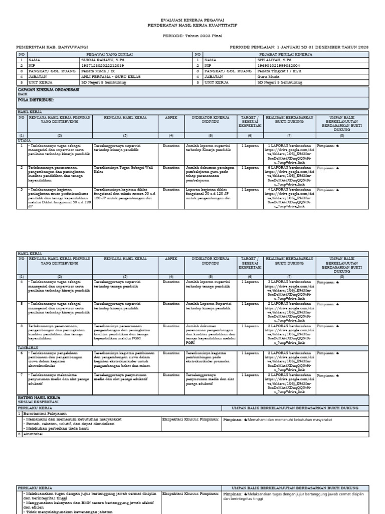 Final Bu Sukma | PDF