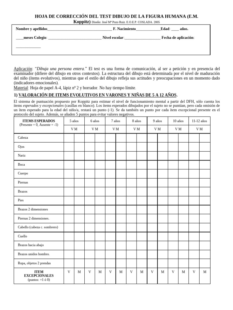 HOJA DE CORRECCIÓN DEL TEST DIBUJO DE LA FIGURA HUMANA E M Koppitz | PDF