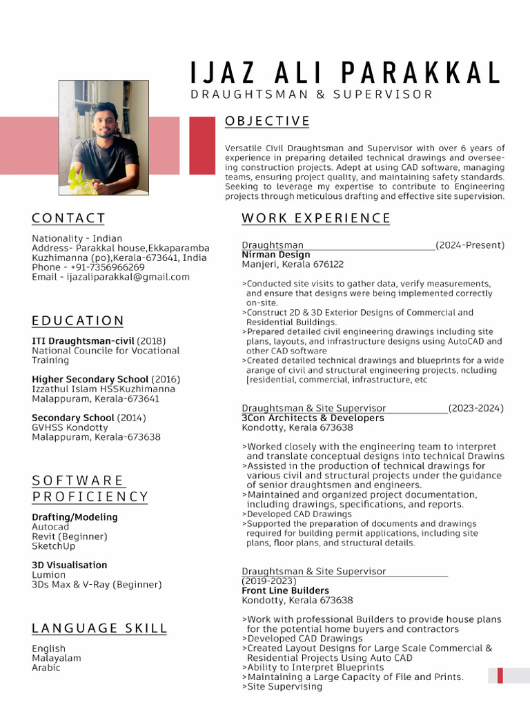 Ijaz Ali CV Civil Draught Man | PDF