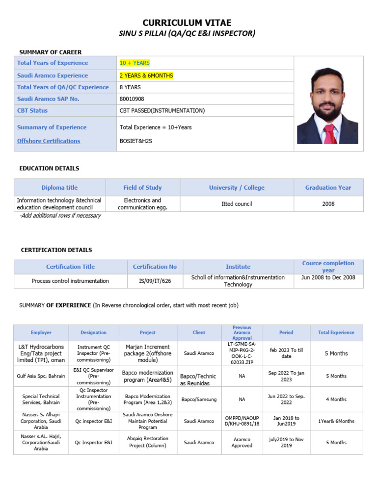 Sinu's Resume | PDF
