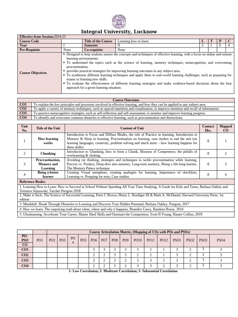 Learning How To Learn | PDF