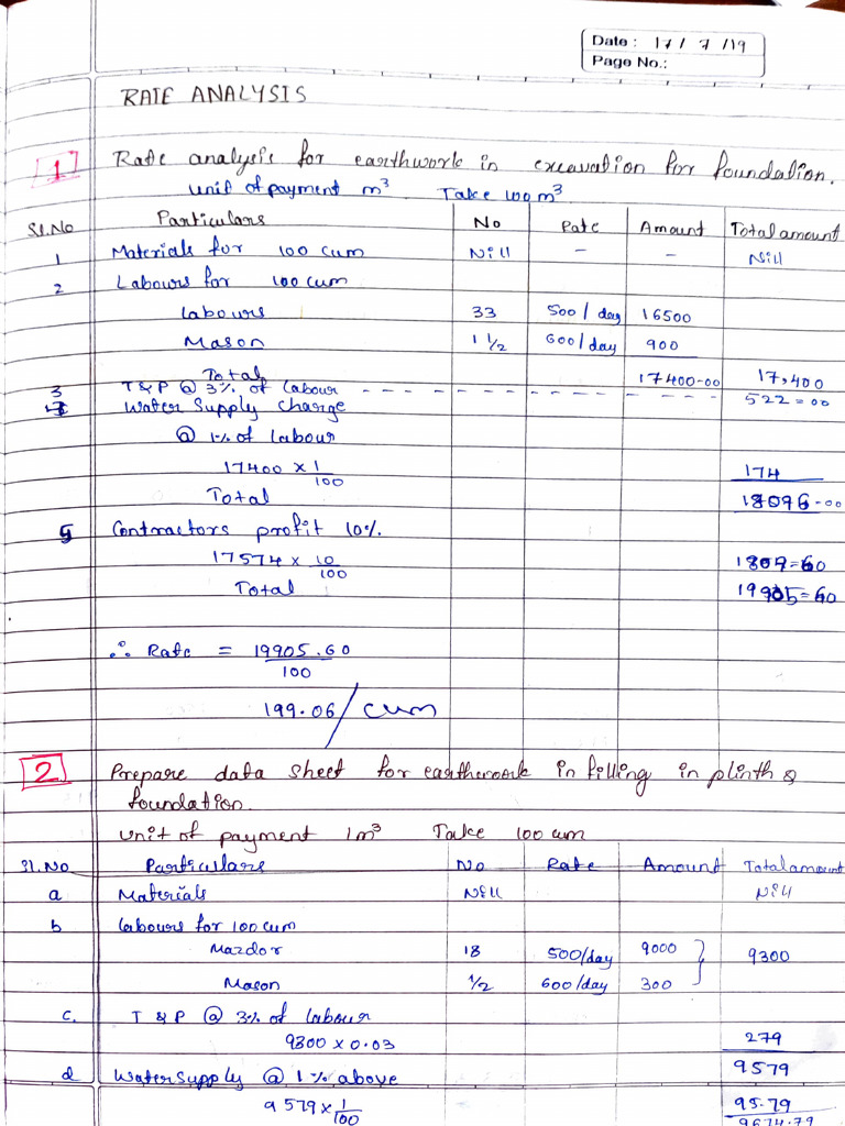 Rate Analysis | PDF