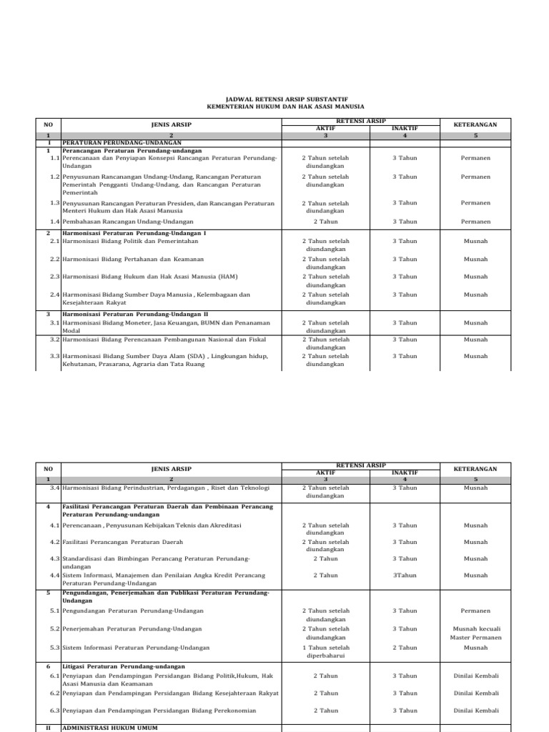 JRA Substantif | PDF