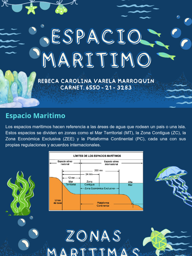 Rebeca Varela - Espacio Maritimo | PDF | Zona económica exclusiva | Aguas territoriales
