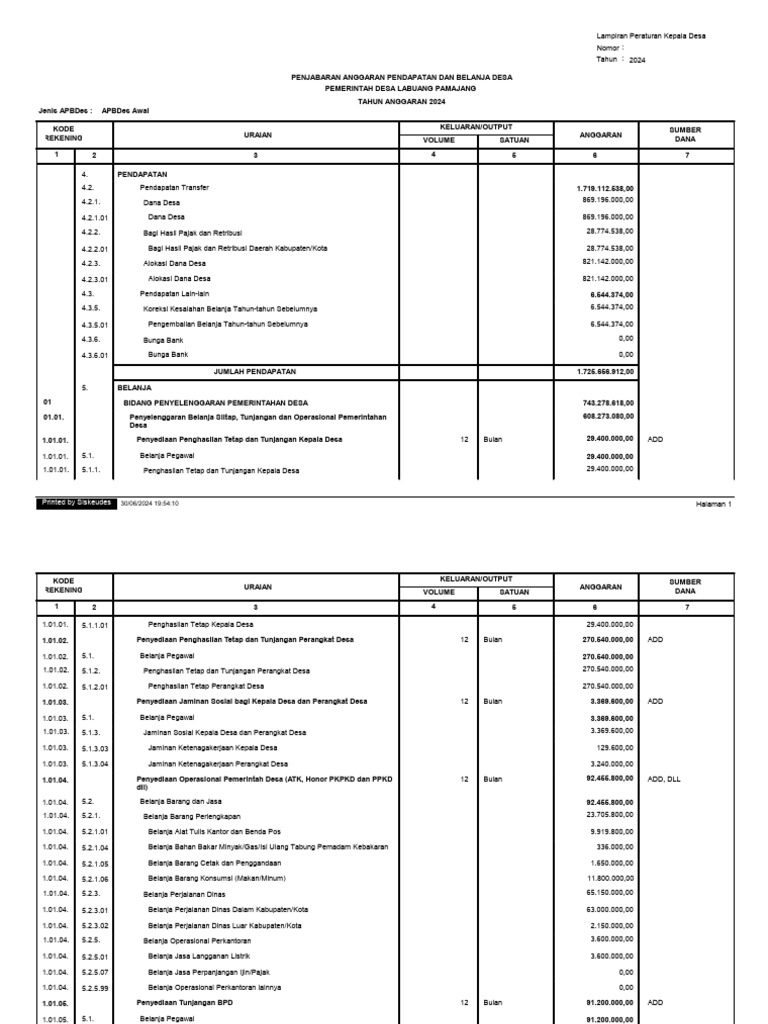 Penjabaran Apbd 2024 Spanduk Pdf
