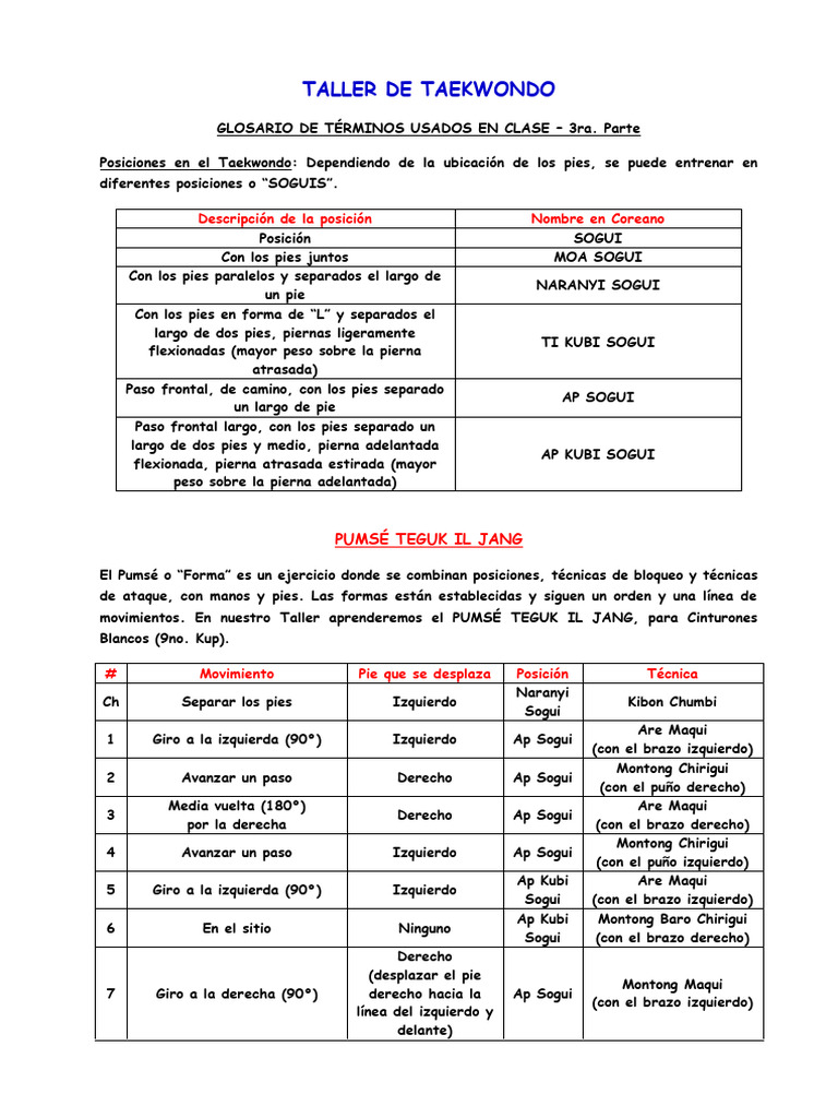 Glosario TKD PUCP - 3 | PDF