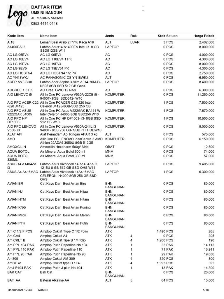 Daftar Harga Toko | PDF