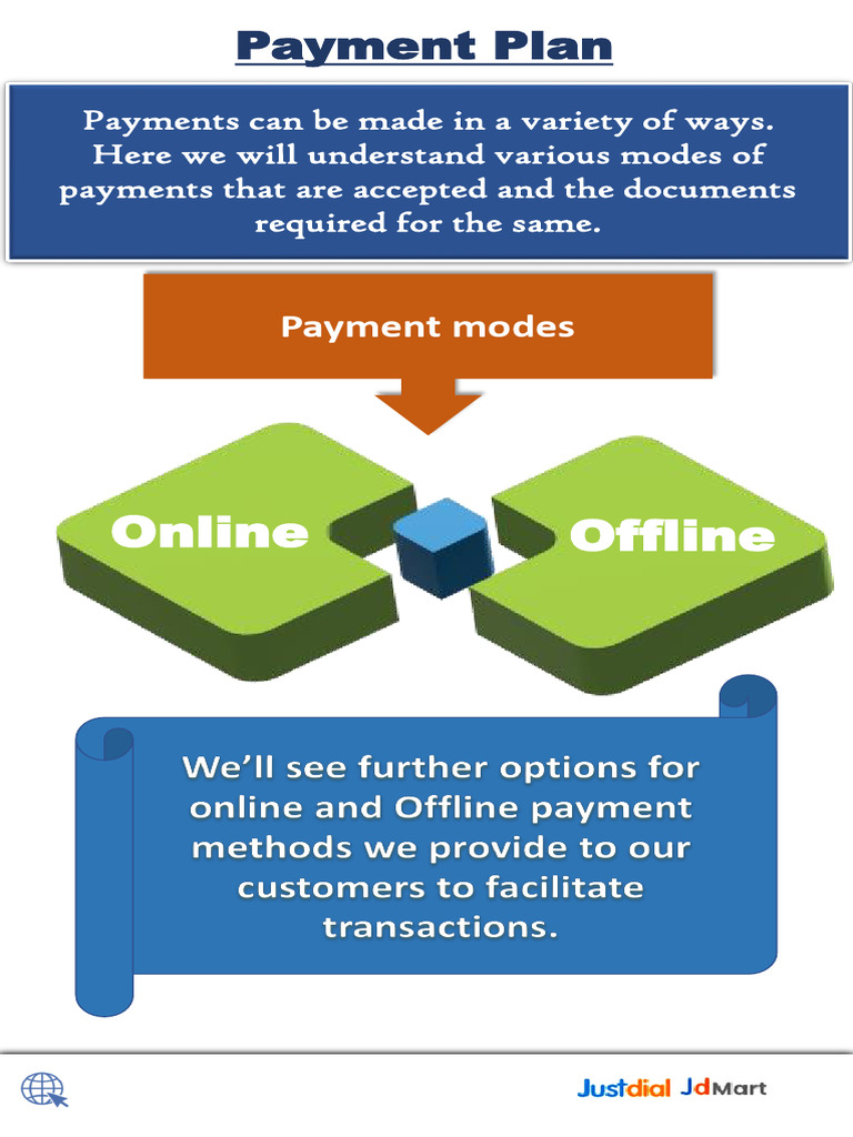 Payment Plan Post | PDF