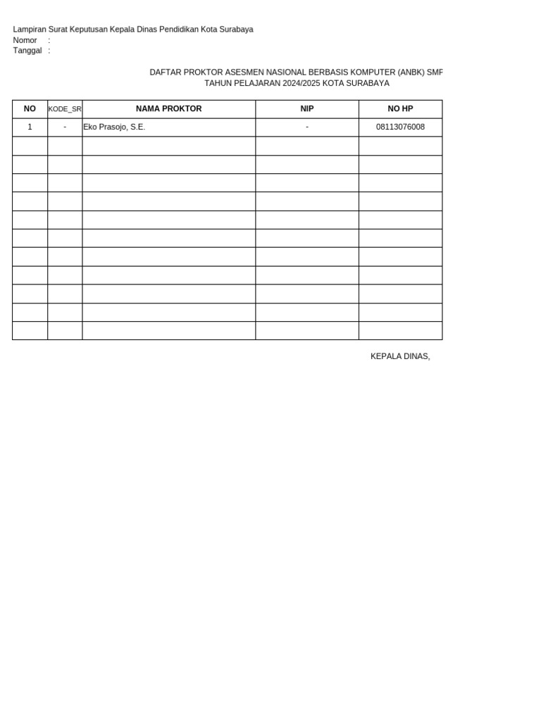 SMP Kristen Petra 3 Surabaya | PDF