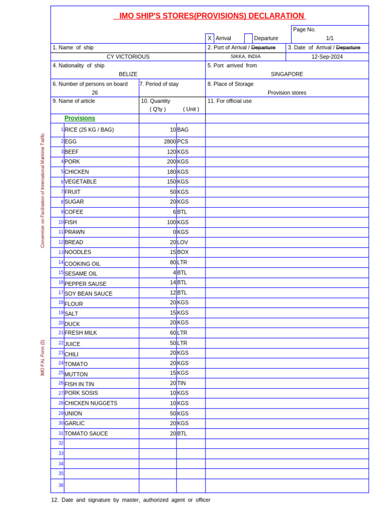 Provision Store | PDF