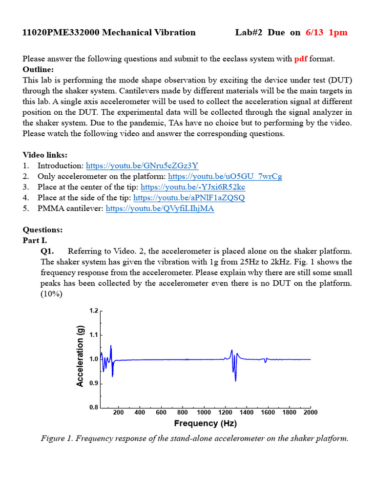 2022 - Vibration Lab2 | PDF