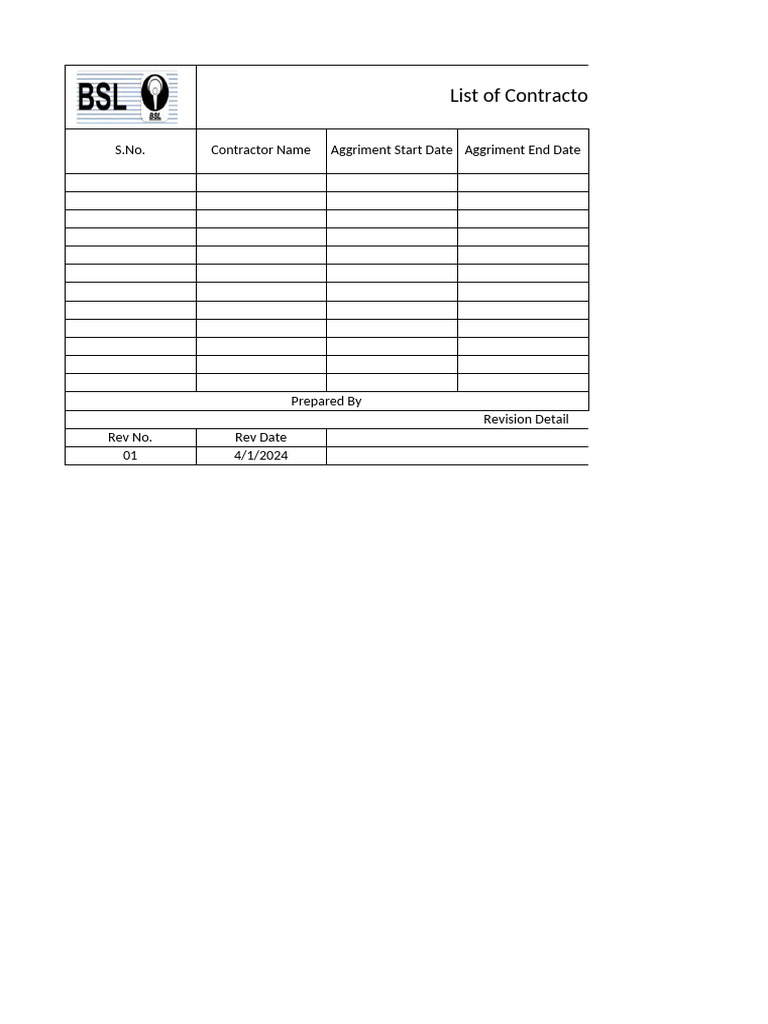 ESI and PF Contractor List | PDF