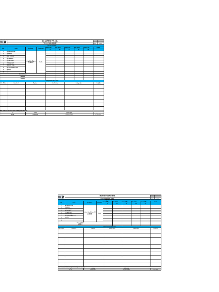 PPE Stock Monitoring, Adherence Sheet, Training Record V2 | PDF