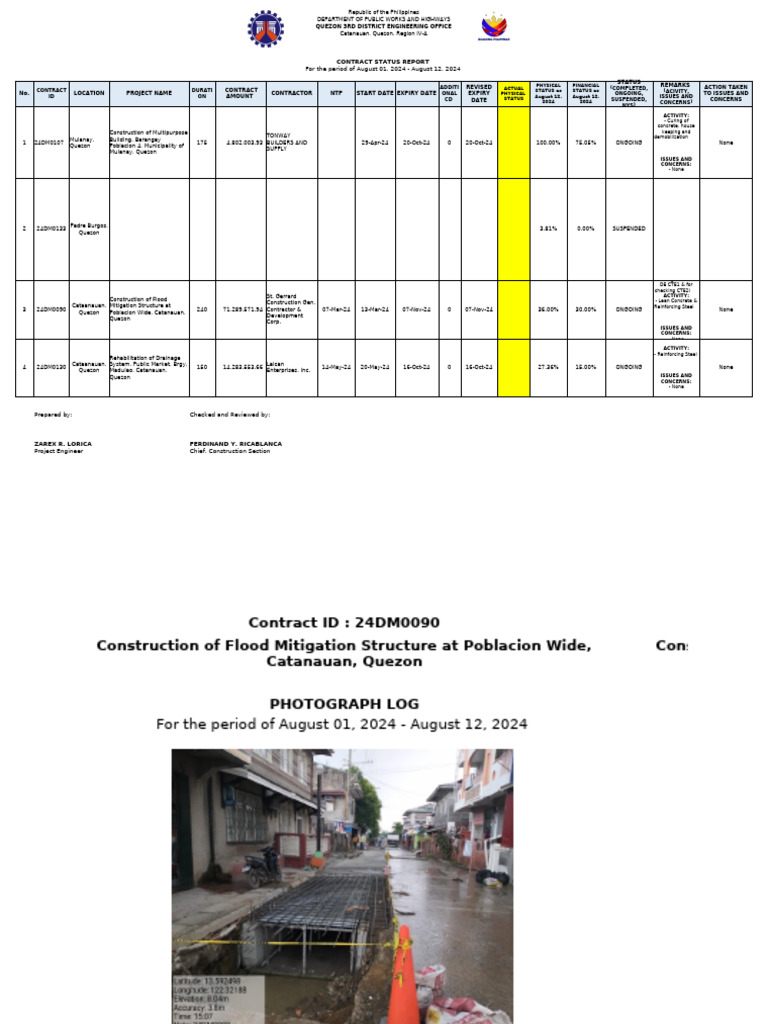 Contract Status Report | PDF