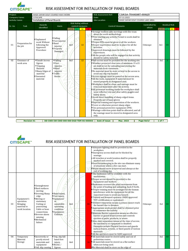 Rams For Installation of Panel Boards | PDF
