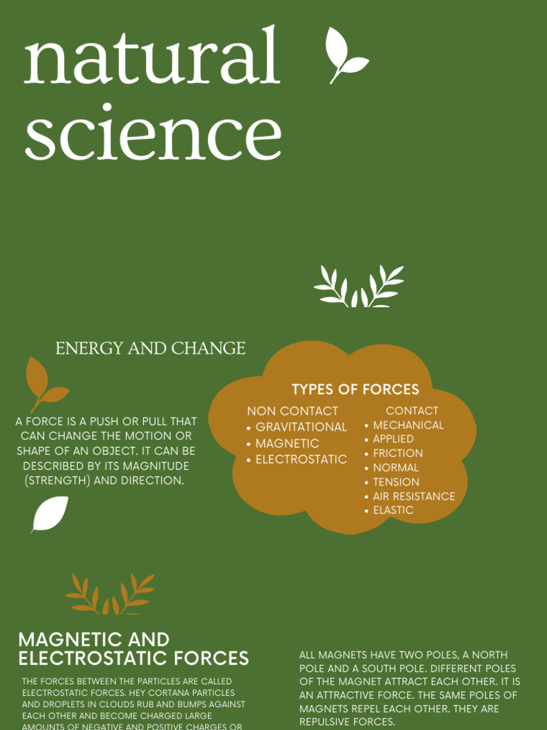 Grade 9 Impaq Natural Science | PDF