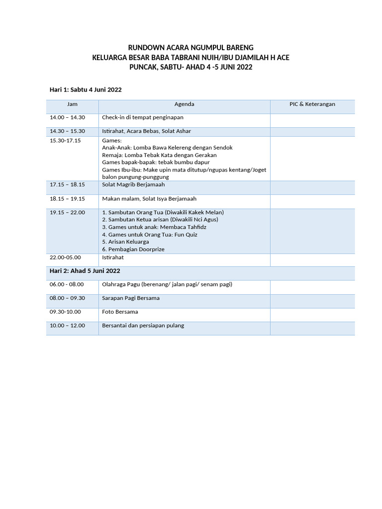 RUNDOWN ACARA FAMILY GATHERING - Revisi | PDF