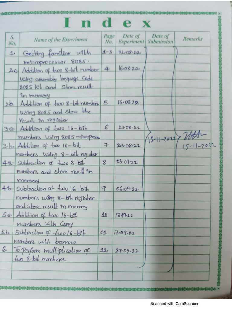 MP practical file | PDF