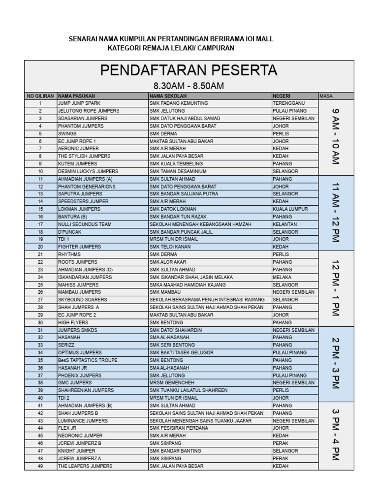 Berirama Ioi - SMK L - C | PDF