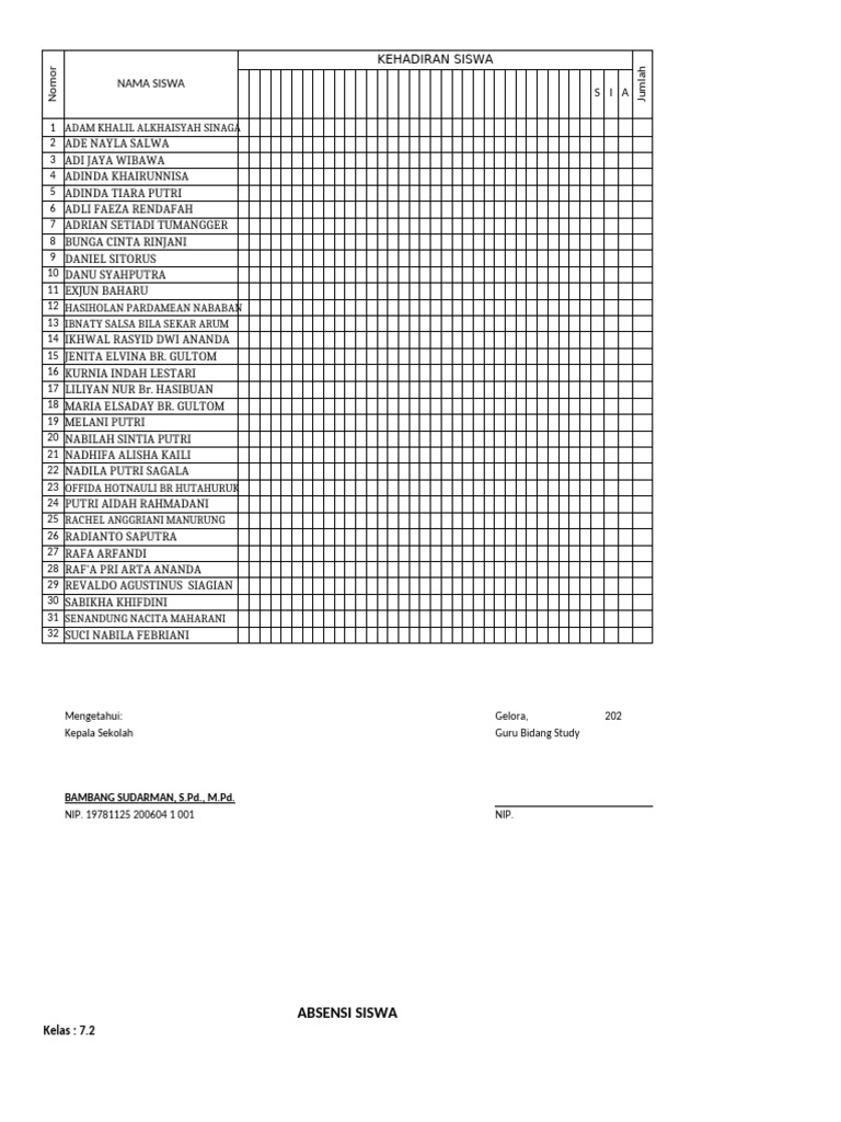 Absen Siswa | PDF