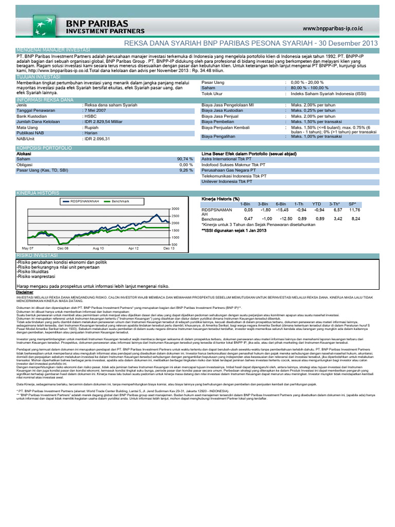 BNP Paribas Pesona Syariah - Ind | PDF