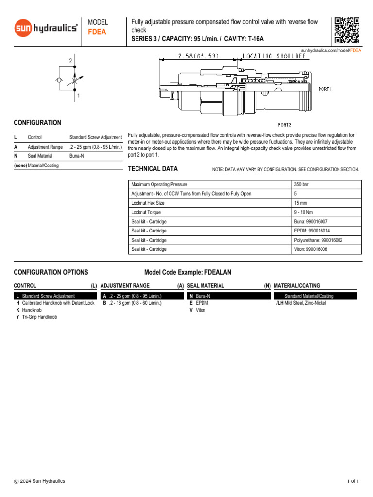 FDEALAN en Metric Letter | PDF