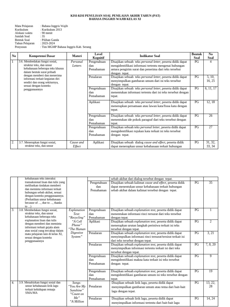 Kisi - Pat - Bing - Wajib - Xi - 2024 Ok | PDF | Language Arts & Discipline