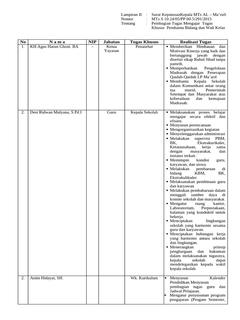 SK Tubid 2015 | PDF