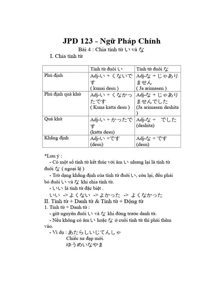 JPD123 Grammar Summary | PDF