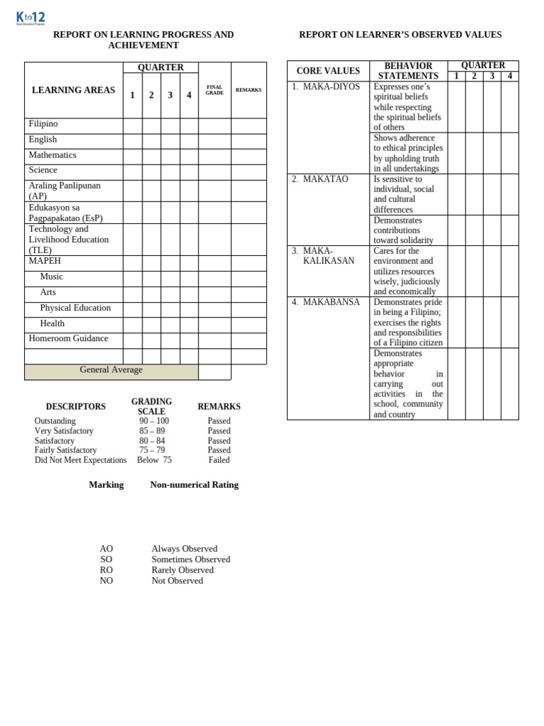 Junior High School Report Card Template | PDF