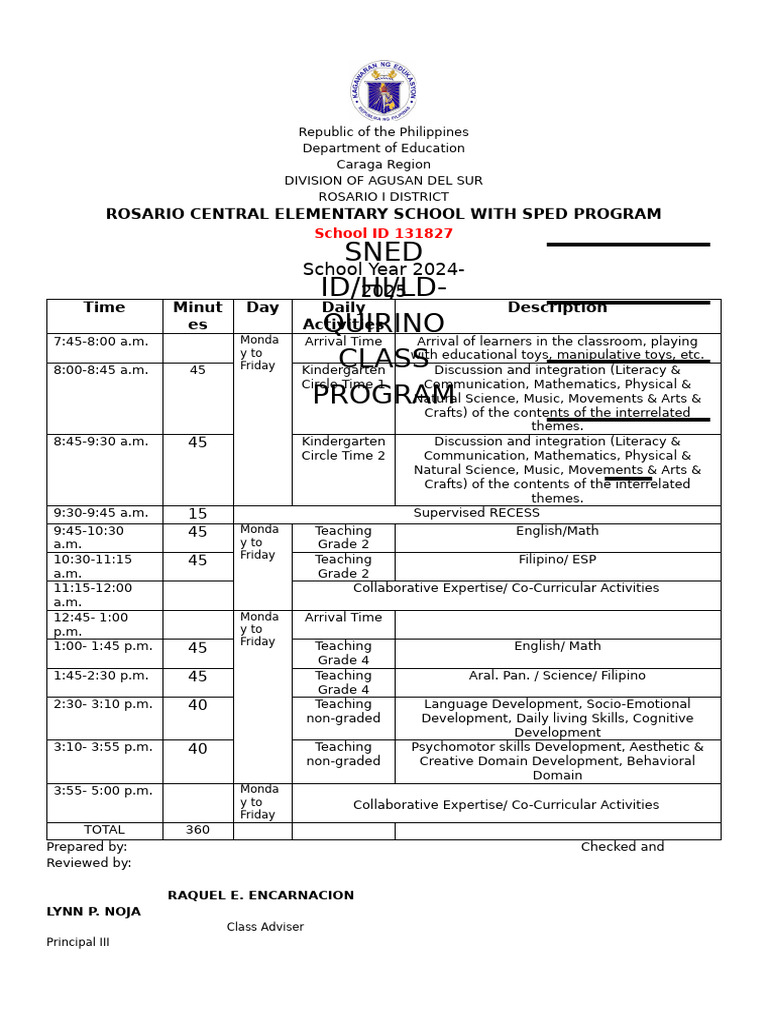 Classprogram 2024-25 | PDF