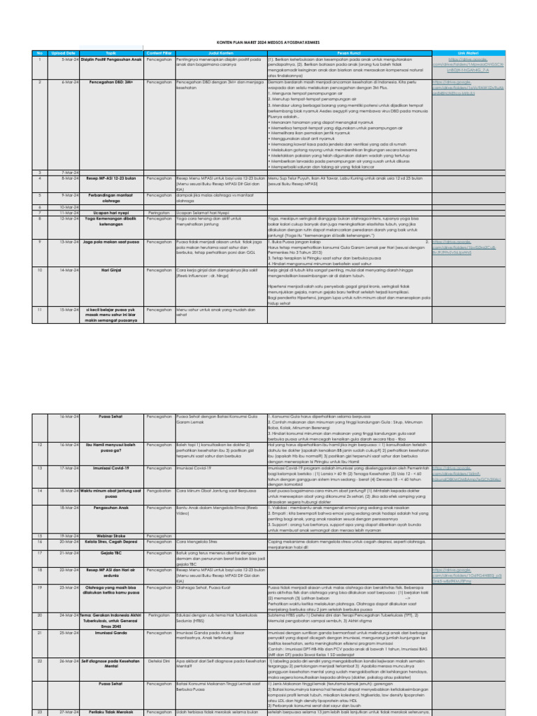 Konten Plan Ayo Sehat Maret 2024 | PDF
